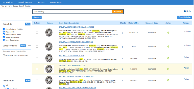 What is Master Data Governance, Execution Strategies & Solutions