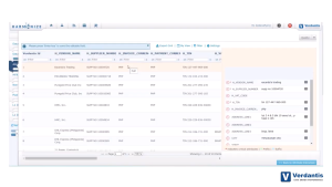 A Detailed Guide to Supplier Master Data Management Solutions