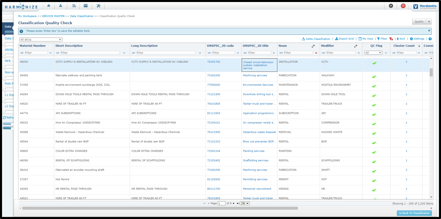 Transform Your Service Data with Effective MDM Solutions