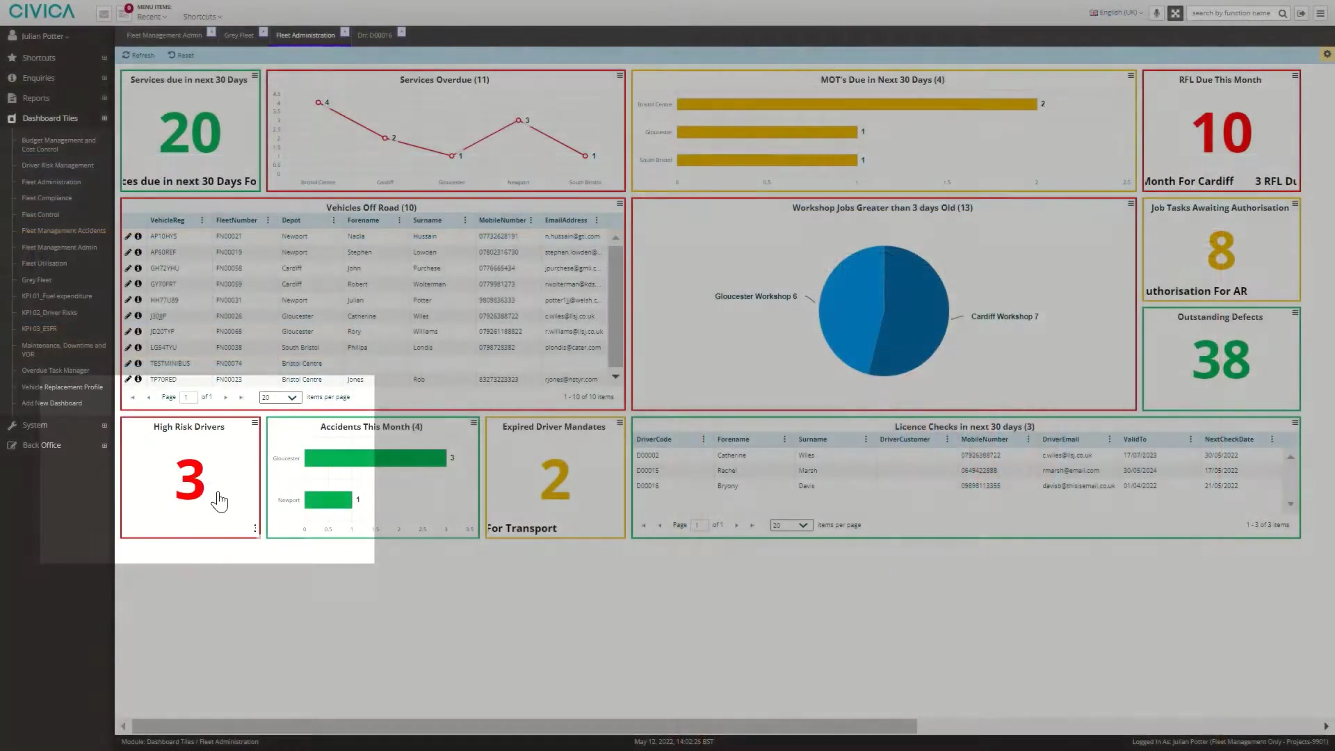 Your Complete Guide to the Leading Customer Master Data Tools
